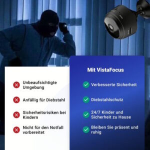 Vista Focus Kamera: Mobil, magnetisch, smart – Schutz in Minuten